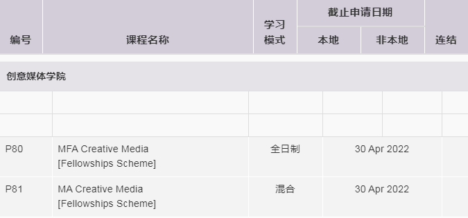 香港城市大学开放22fall申请，最早1月底截止！-英国留学初识|留学攻略-51offer让留学更简单